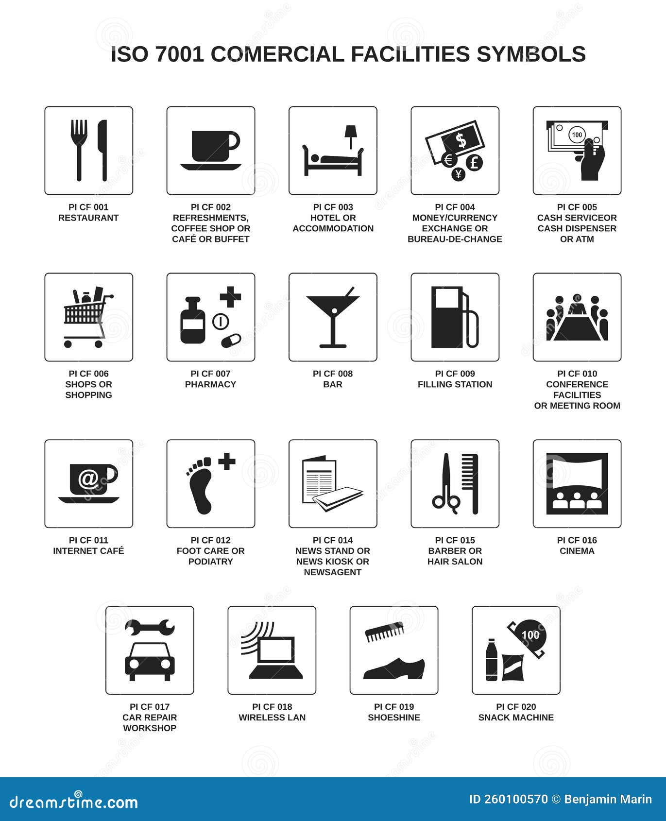 Iso 7001 Comercial Facilities Symbols Vector Illustration ...