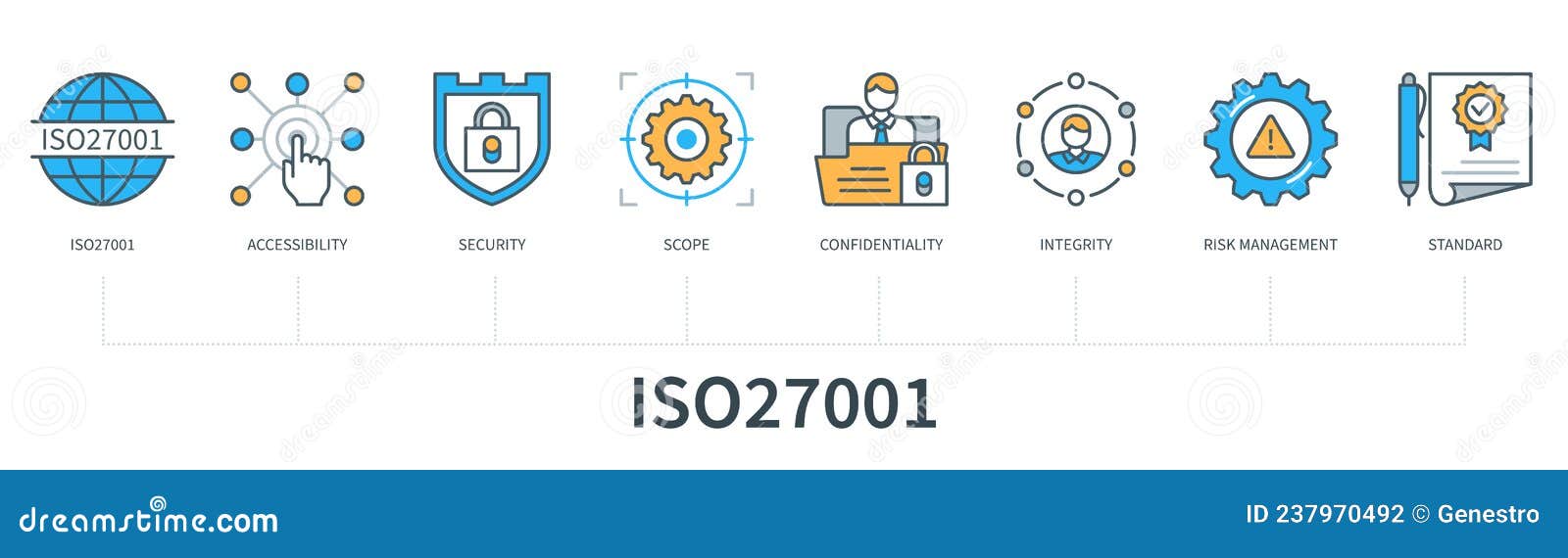 ISO 27001 Infographic In Minimal Outline Style Royalty-Free Stock Photo ...
