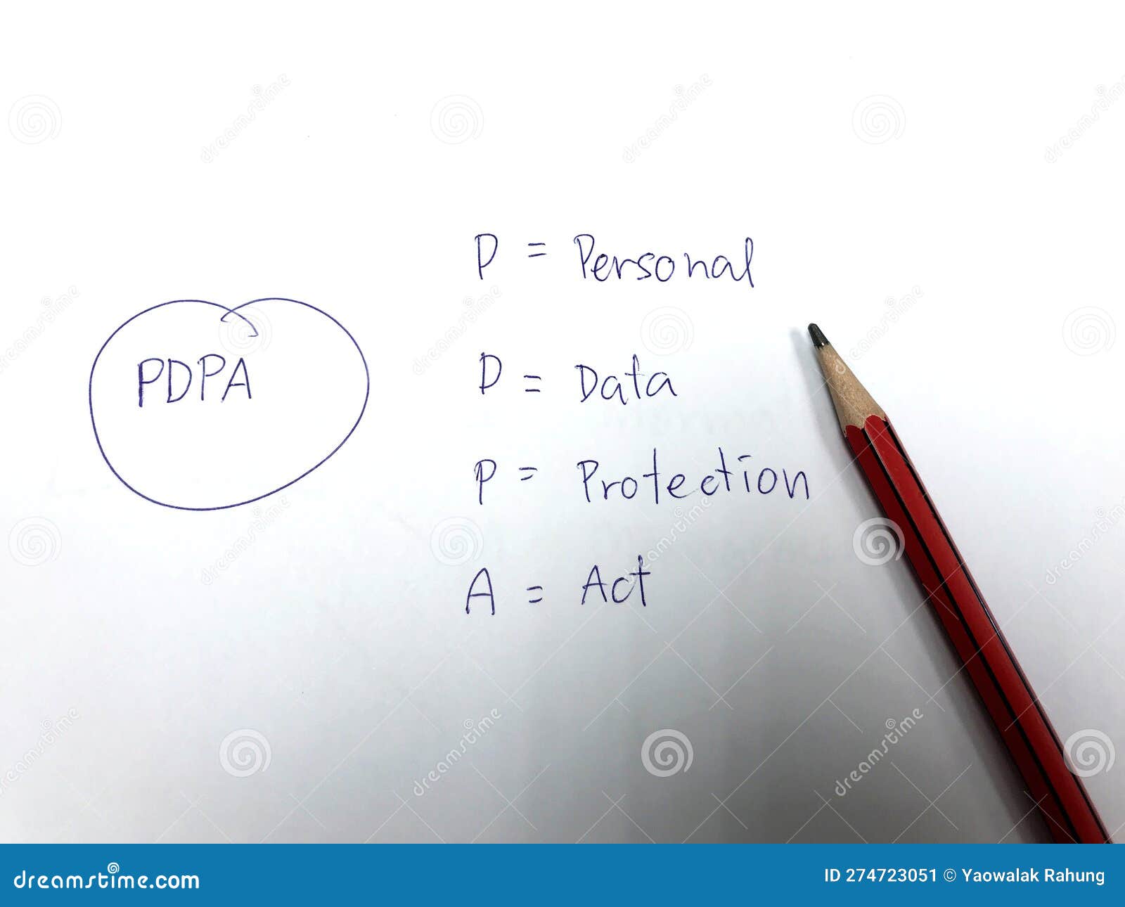 ISO IEC 27701 Standard Requirements and Implementation Stock Image ...