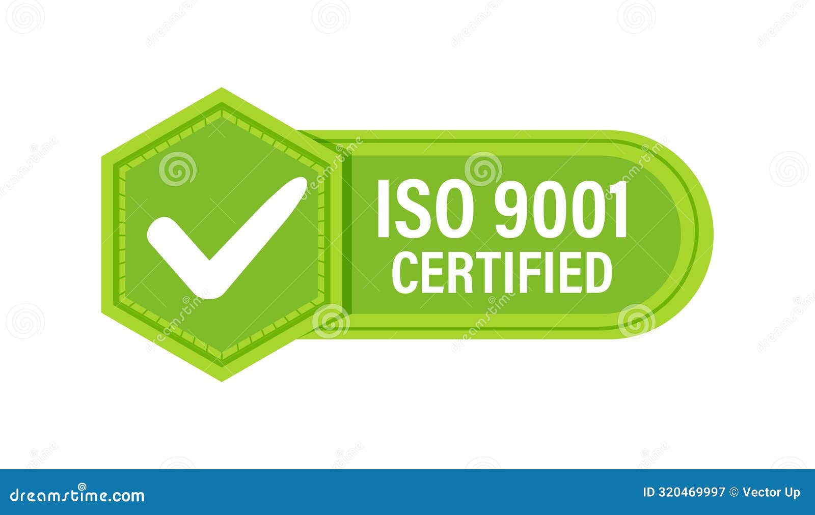 ISO 9001 Quality Management Systems Mind Map, Business Concept For ...