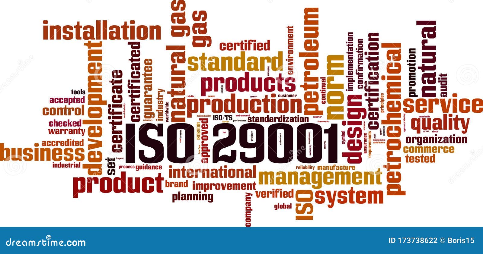 ISO 29001 word cloud stock vector. Illustration of concept - 173738622