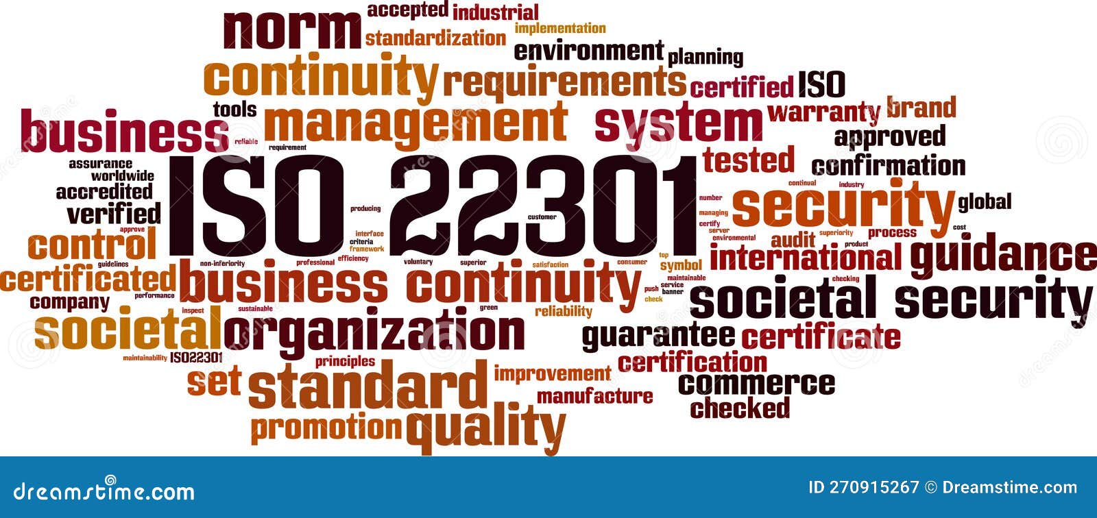 ISO 22301 word cloud stock vector. Illustration of planning - 270915267