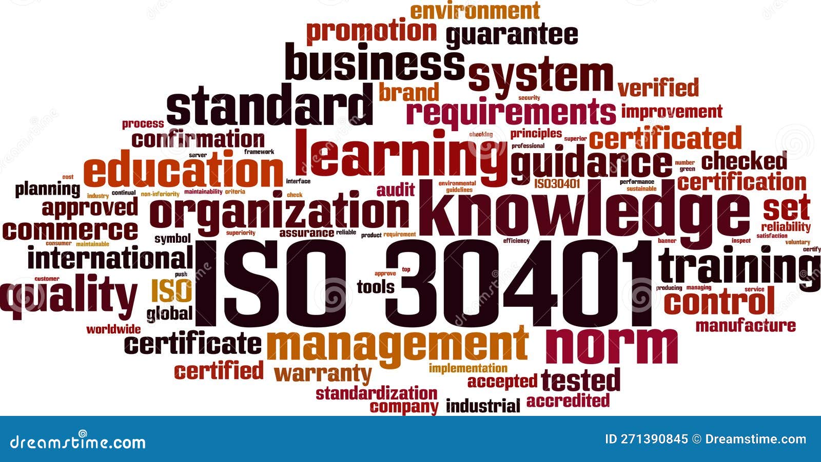 ISO 30401 word cloud stock vector. Illustration of maintaining - 271390845
