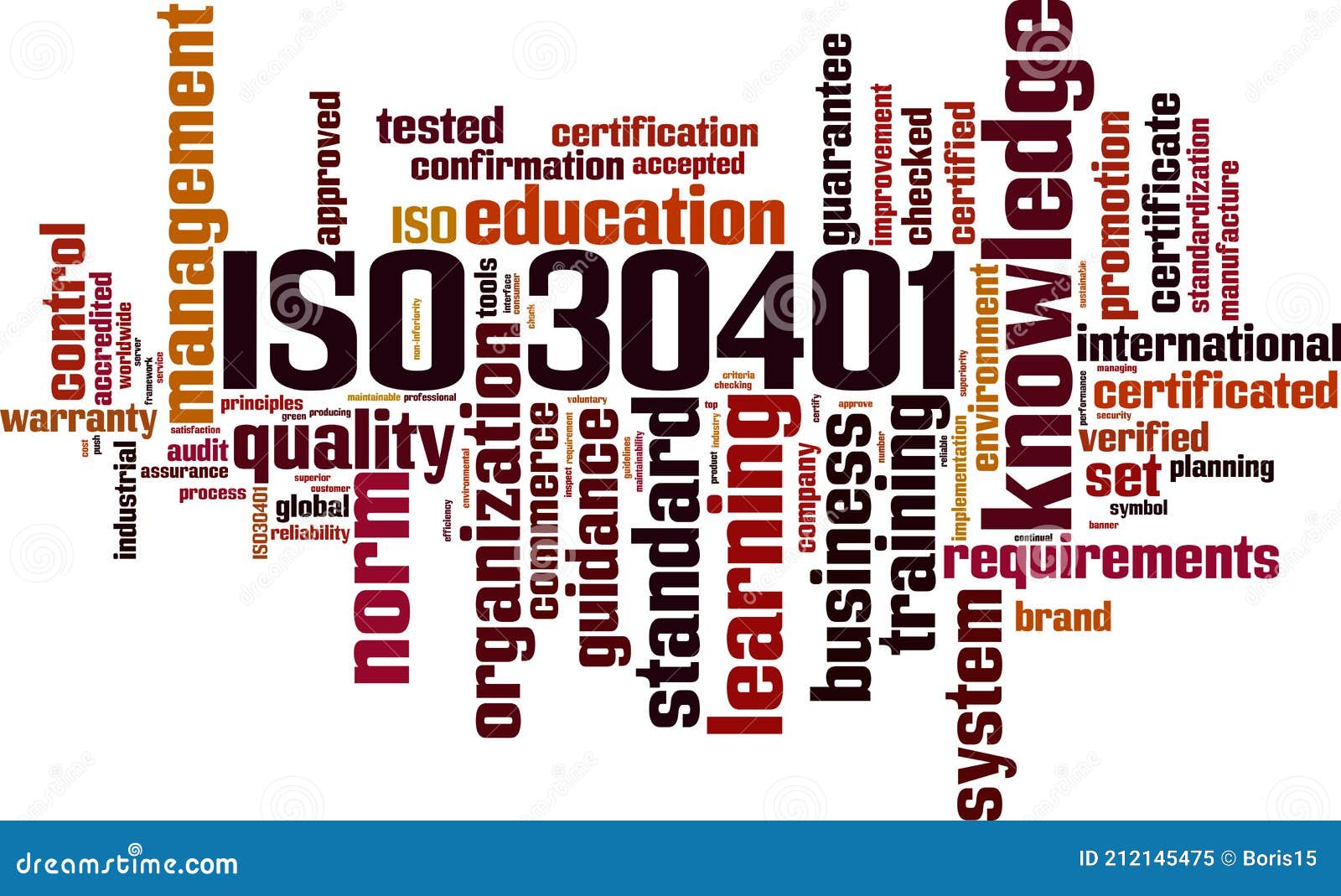 ISO 30401 word cloud stock vector. Illustration of standard - 212145475