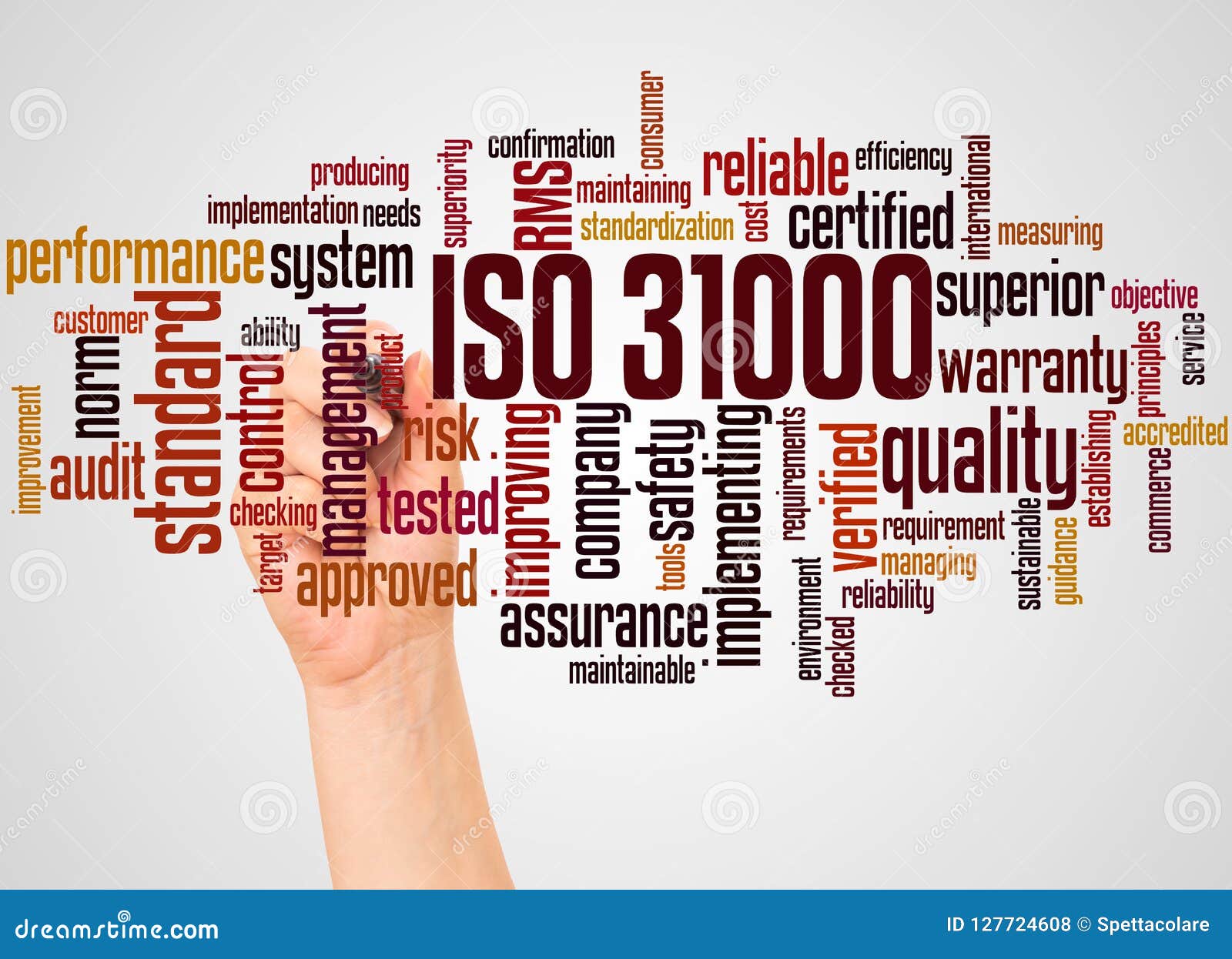ISO 31000 Word Cloud and Hand with Marker Concept Stock Illustration ...