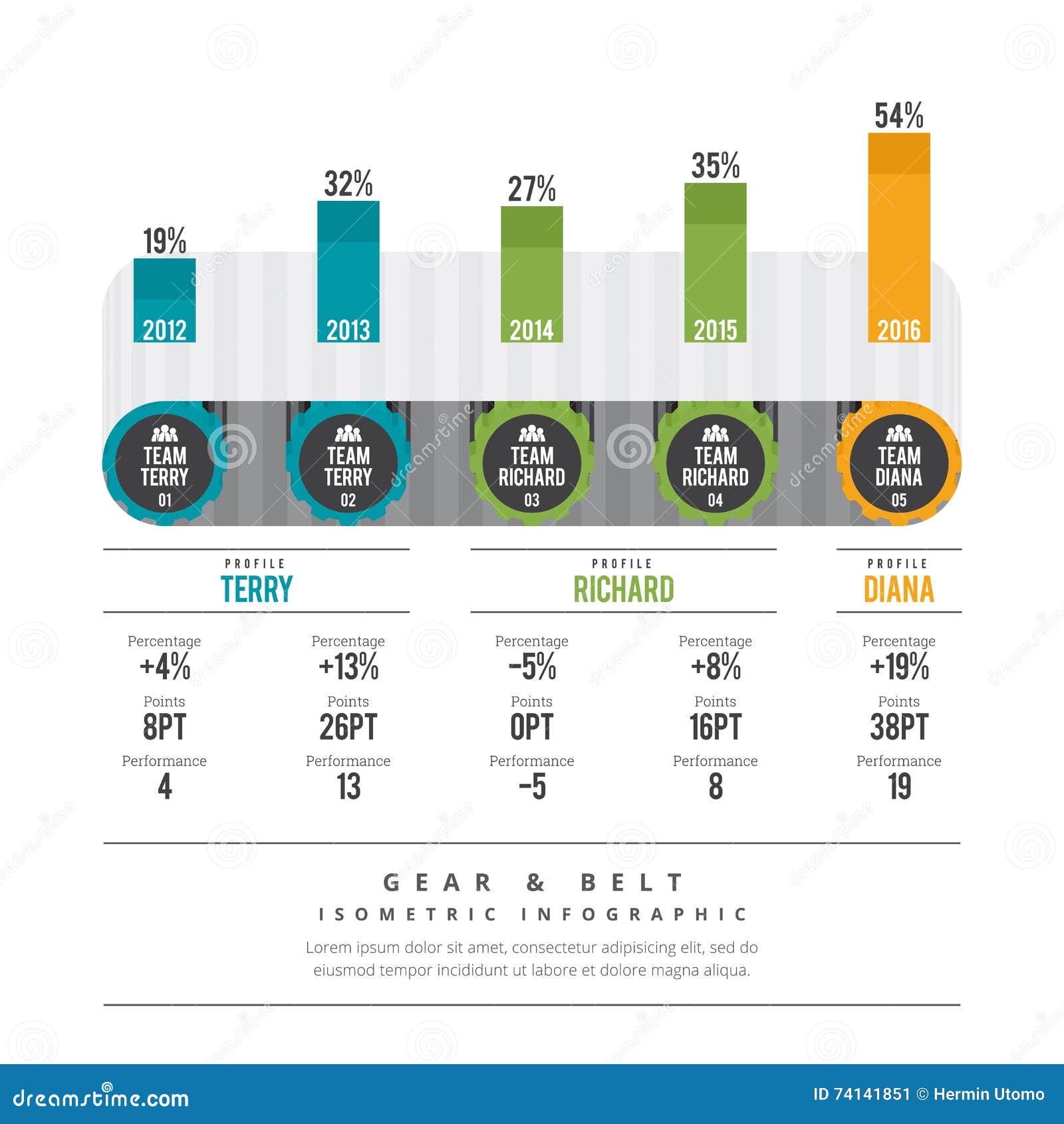 Isogear Belt Process Infographic Stock Vector - Illustration of ...
