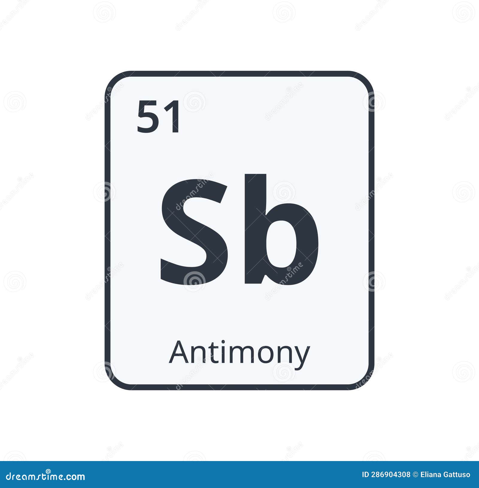 Antimony Chemical Element Symbol On Wide Bubble Background Royalty-Free ...