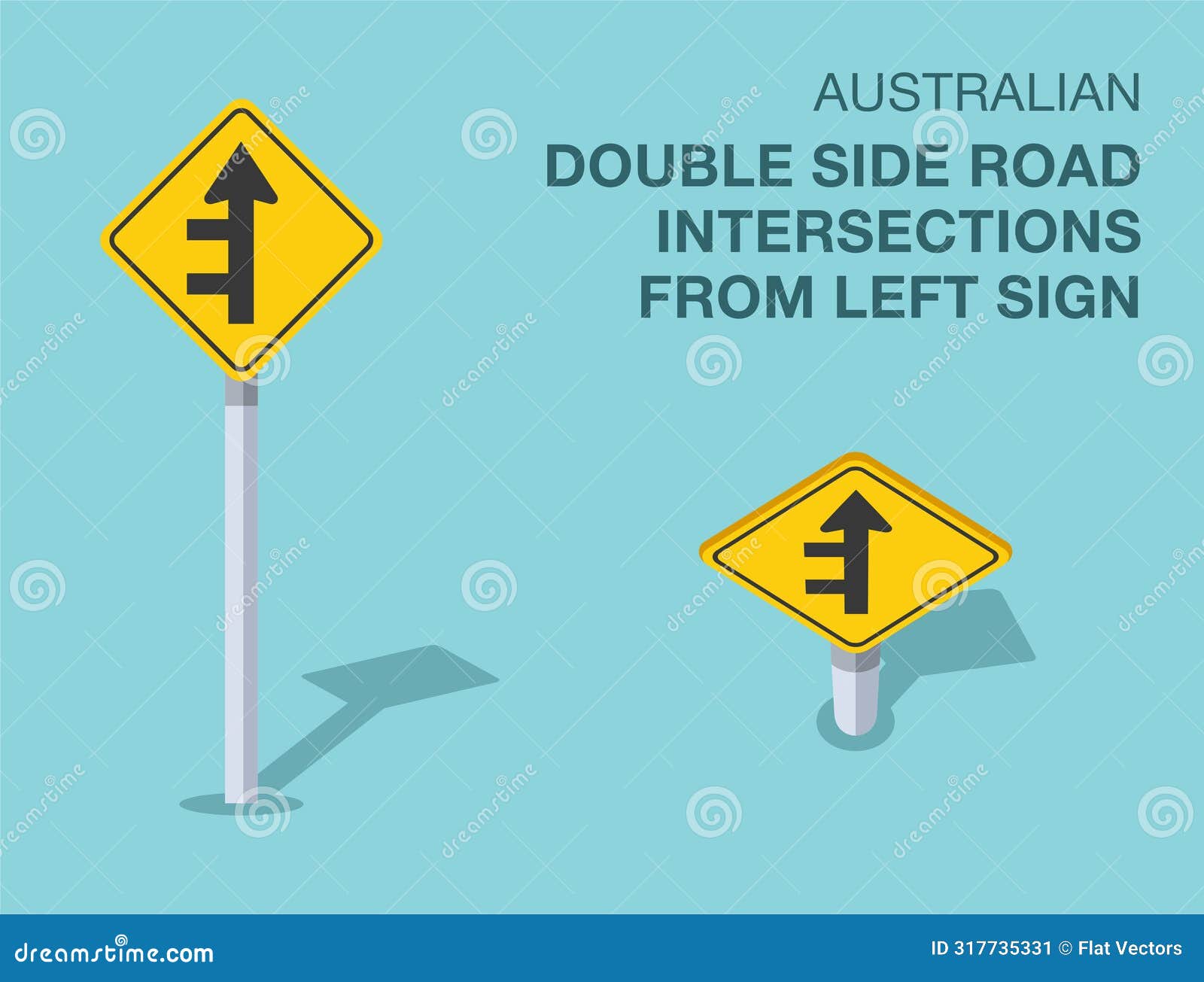 Isolated Australian "double Side Road Intersections from Left" Road ...