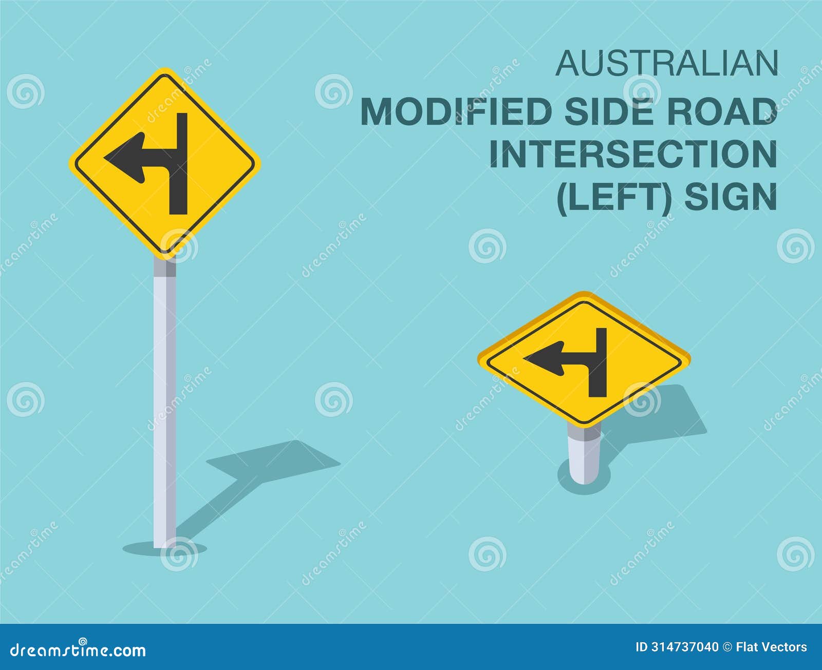 Isolated Australian "modified Side Road Intersection To the Left" Road ...