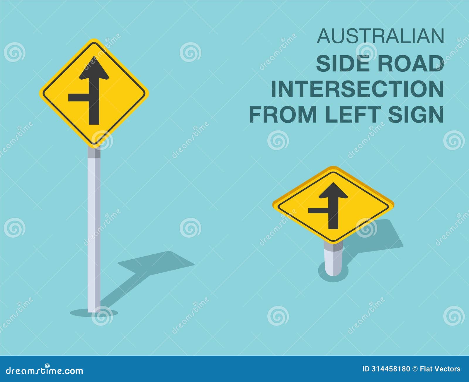 Isolated Australian "side Road Intersection from Left" Road Sign. Front ...