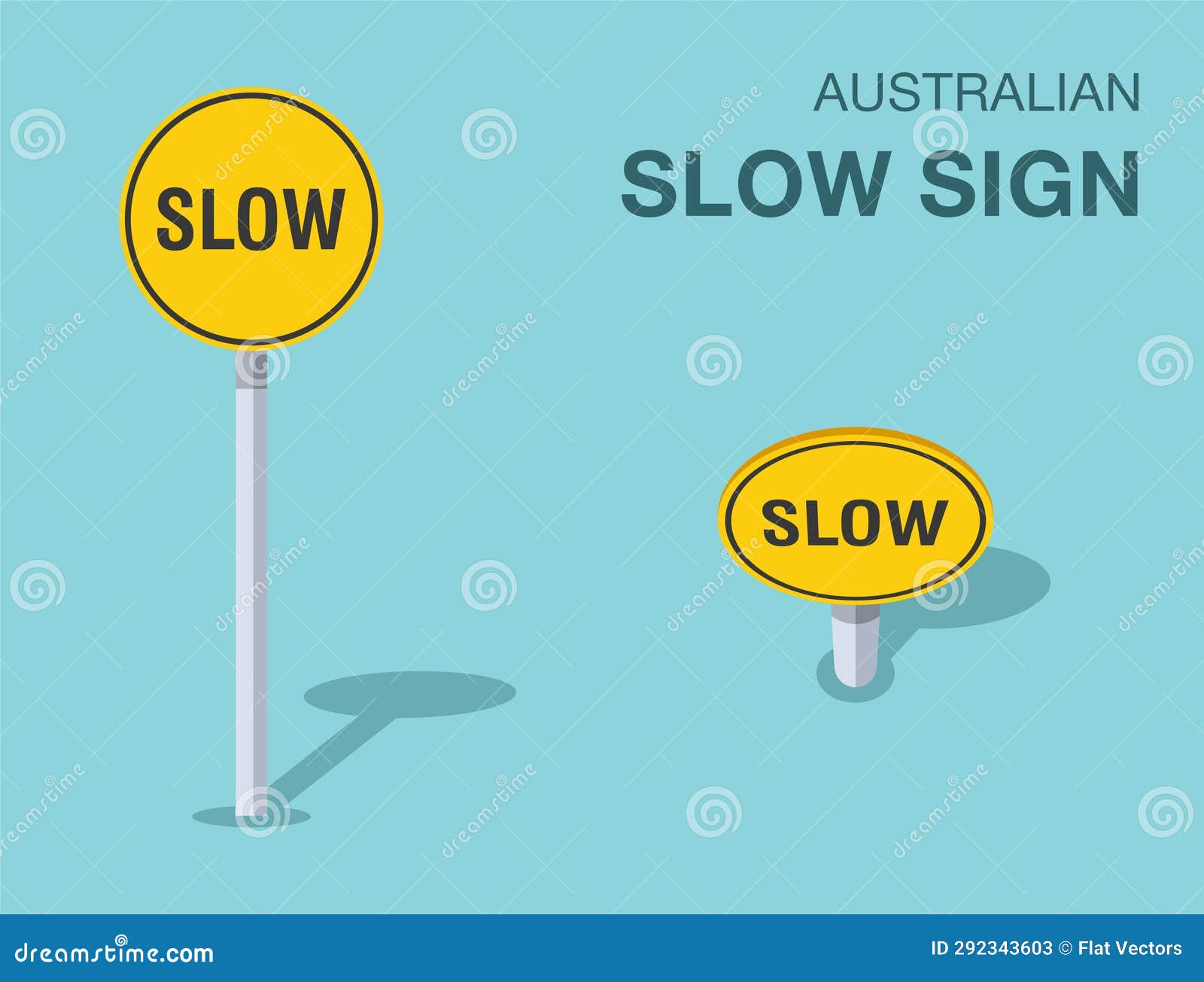 Isolated Australian Traffic Lights Ahead Sign. Front And Top View ...