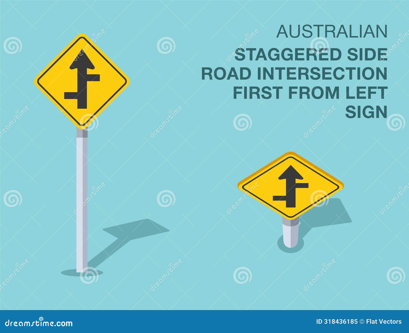 Isolated Australian "staggered Side Road Intersection First from Left ...