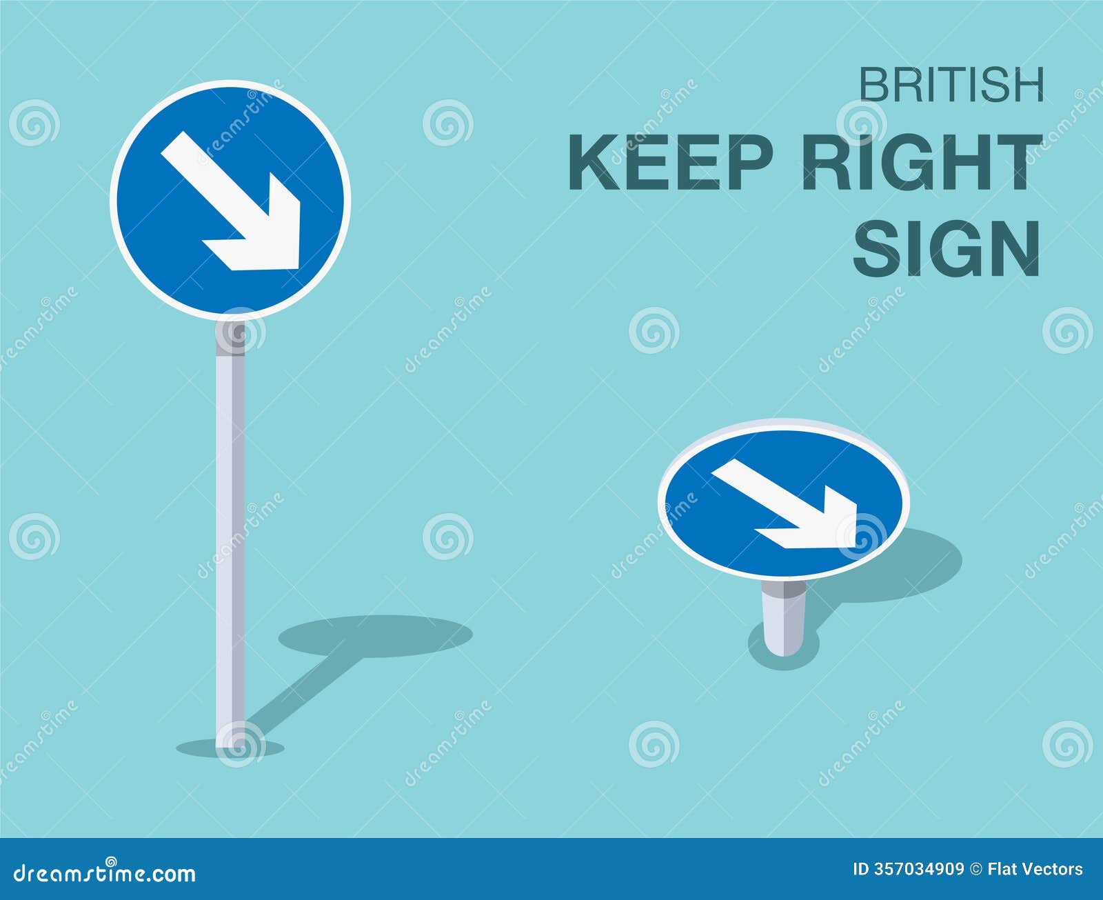 Isolated British "keep Right" Road Sign. Front and Top View Stock ...