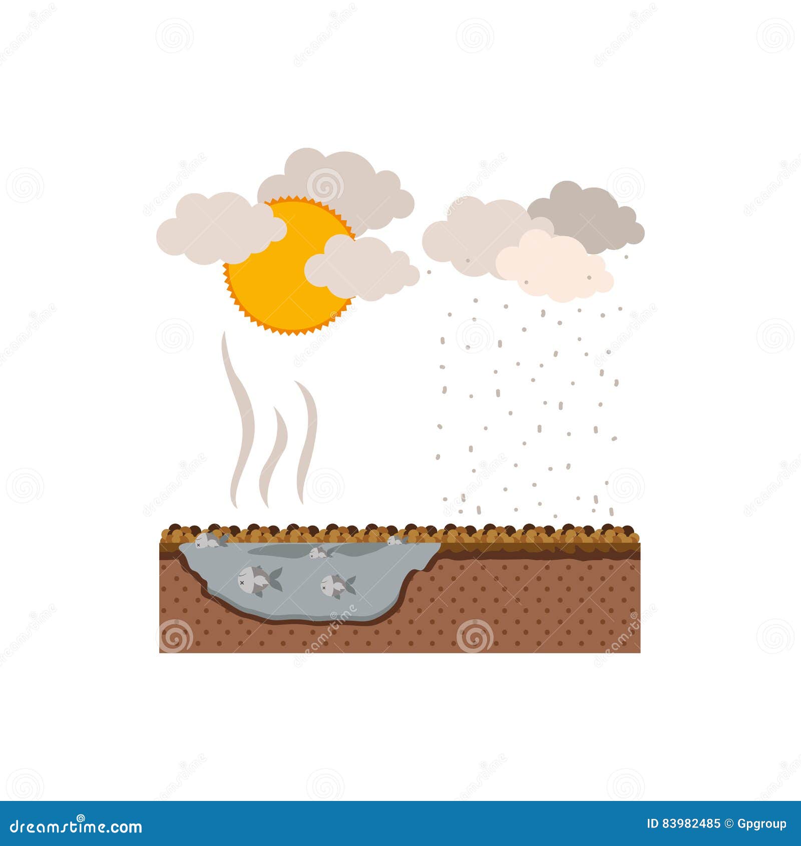 Isolated Dirty Lake and Pollution Design Stock Vector - Illustration of ...