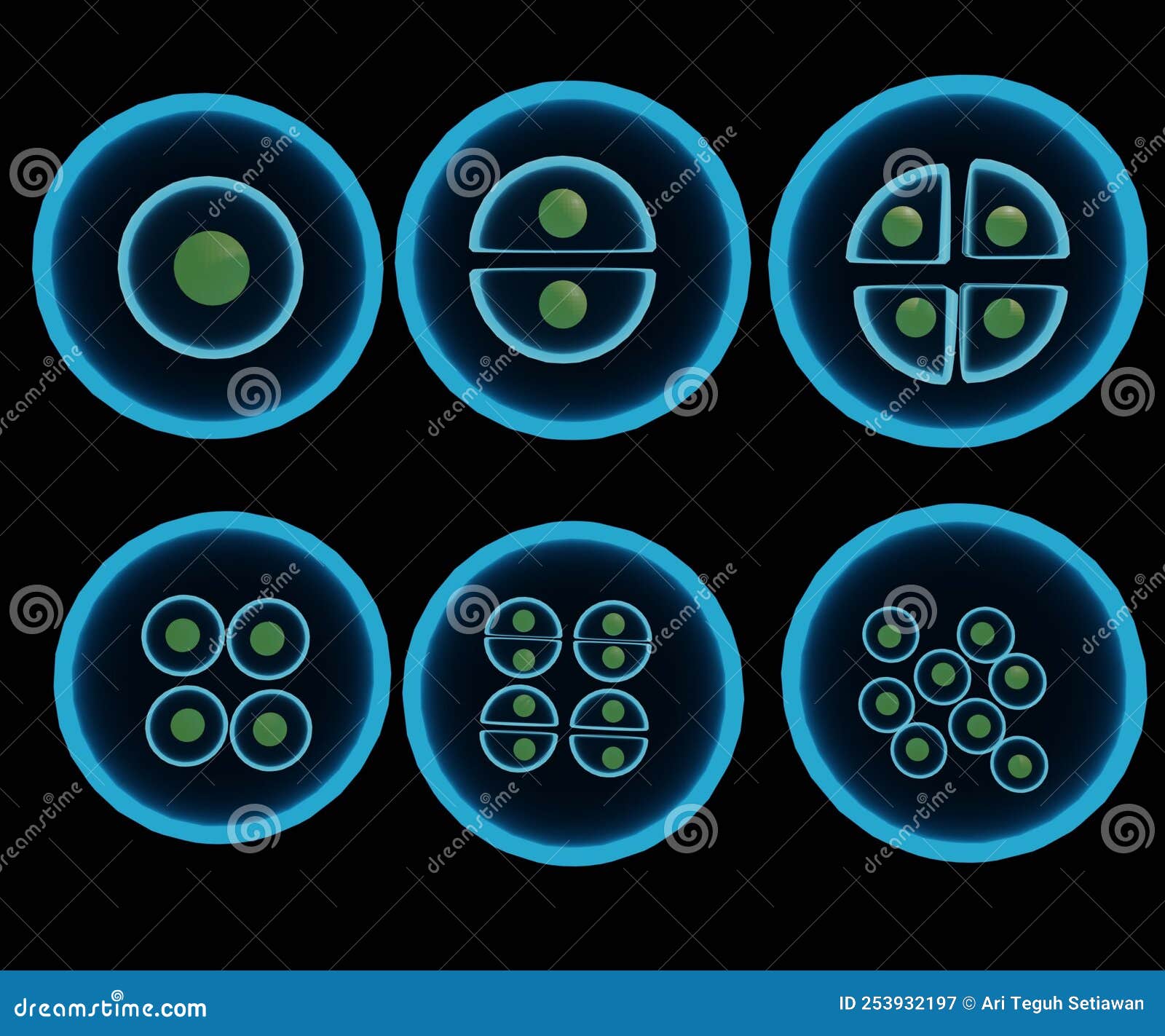 Isolated Embryonic Stem Cells Colony Multiplication Process Stock ... Isolated Embryonic Stem Cells Colony Multiplication Process Stock ...