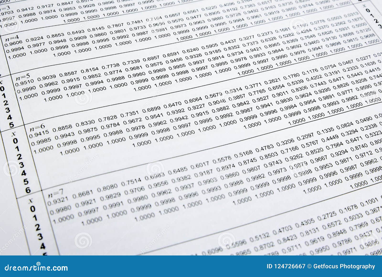 Random Numbers Stock Photo | CartoonDealer.com #124726656