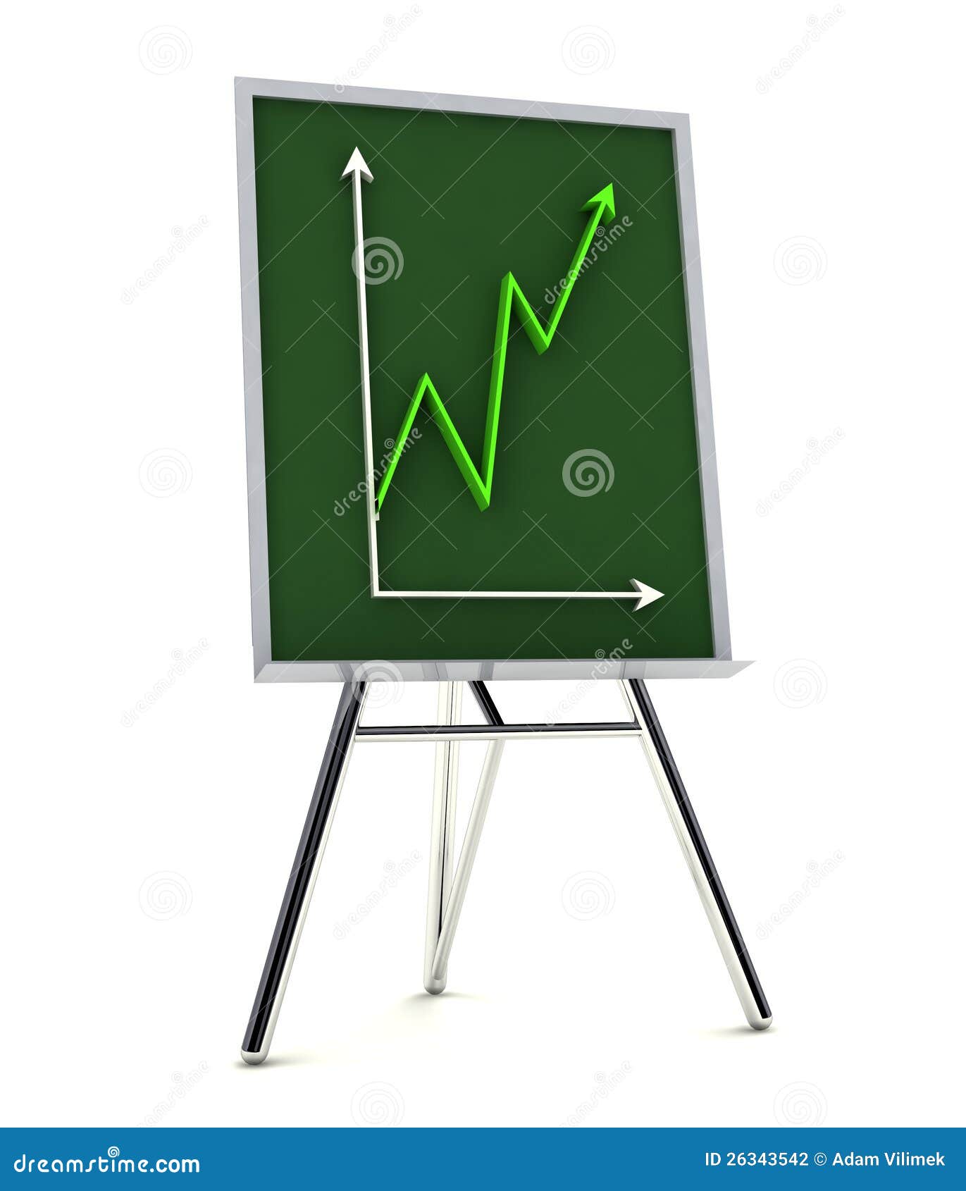 Isolated Tripod Board with Green Graph Stock Illustration ...