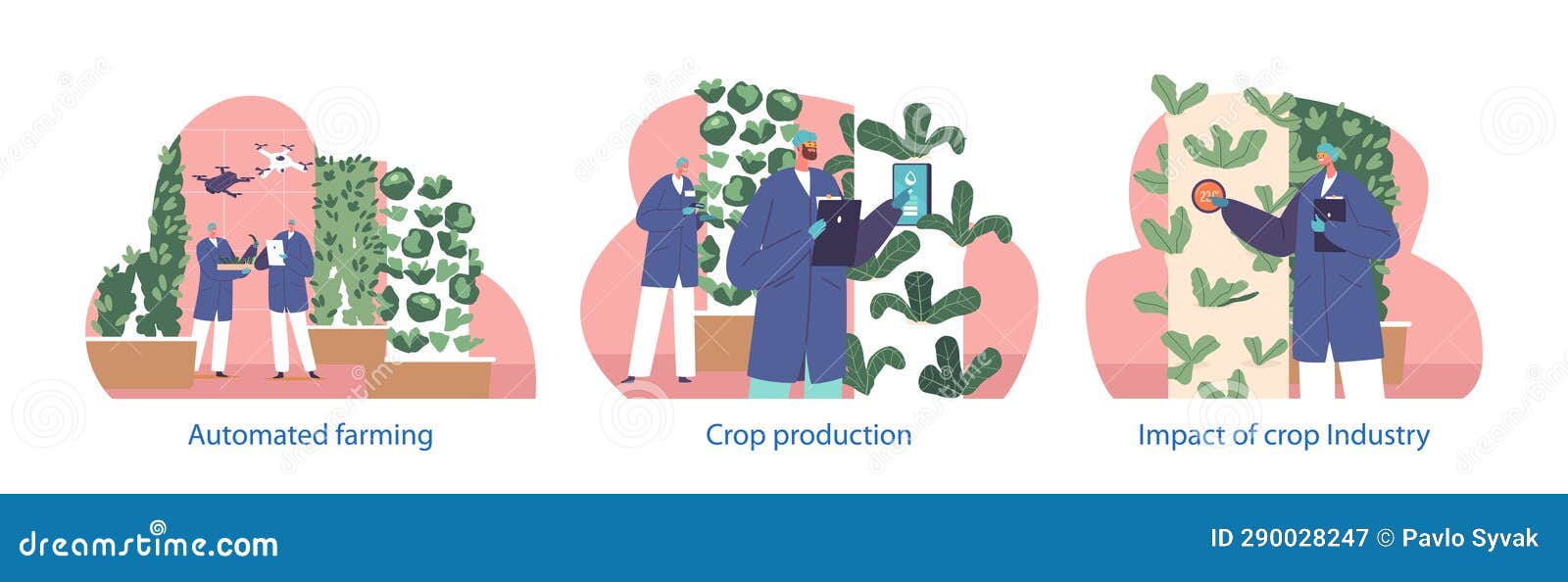Automation Of Crop Production Scene With Worker Characters Using ...