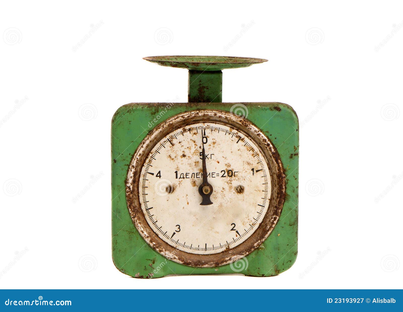 Isolated Vintage and Grunge Scale Stock Image - Image of grungy, metal ...