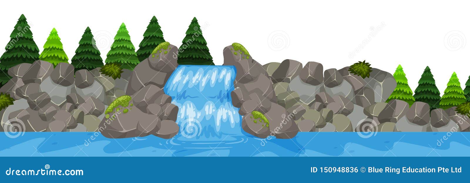 Isolated Waterfall Landscape Scene Stock Vector - Illustration of grass ...