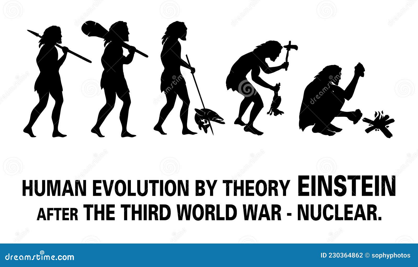 HUMAN EVOLUTION by THEORY EINSTEIN after the THIRD WORLD WAR â ...