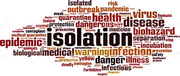 Isolation word cloud stock vector. Illustration of isolation - 218073510