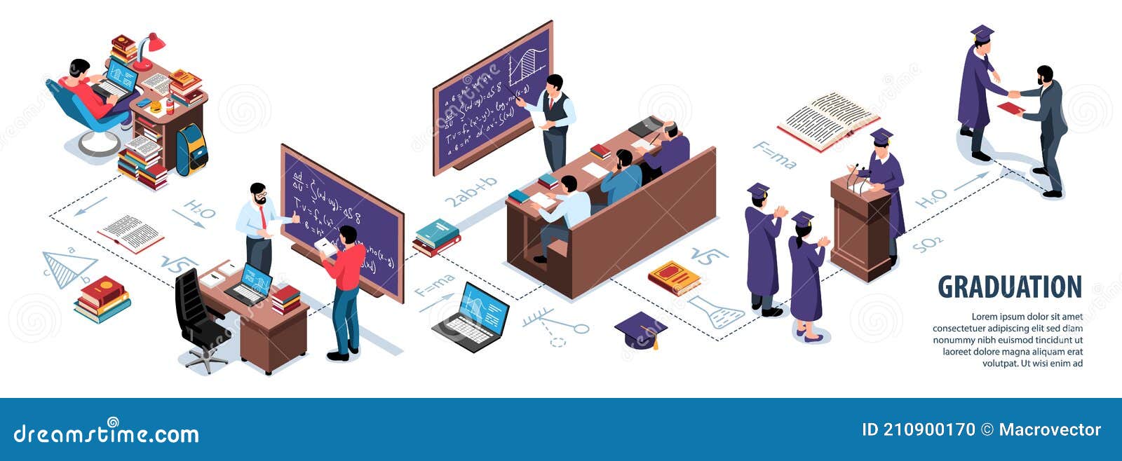 Isometric Academic Graduation Infographics Stock Vector - Illustration ...