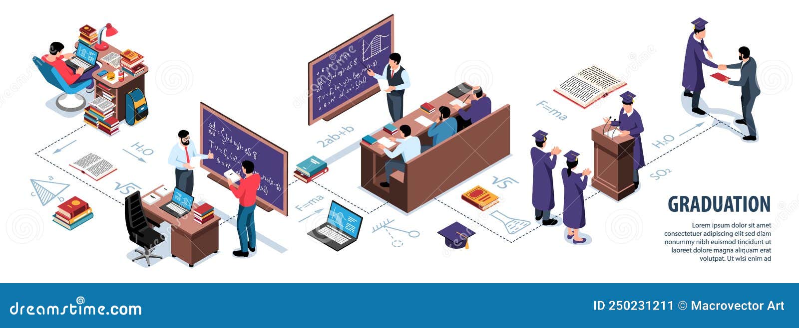 Isometric Academic Graduation Infographics Stock Vector - Illustration ...