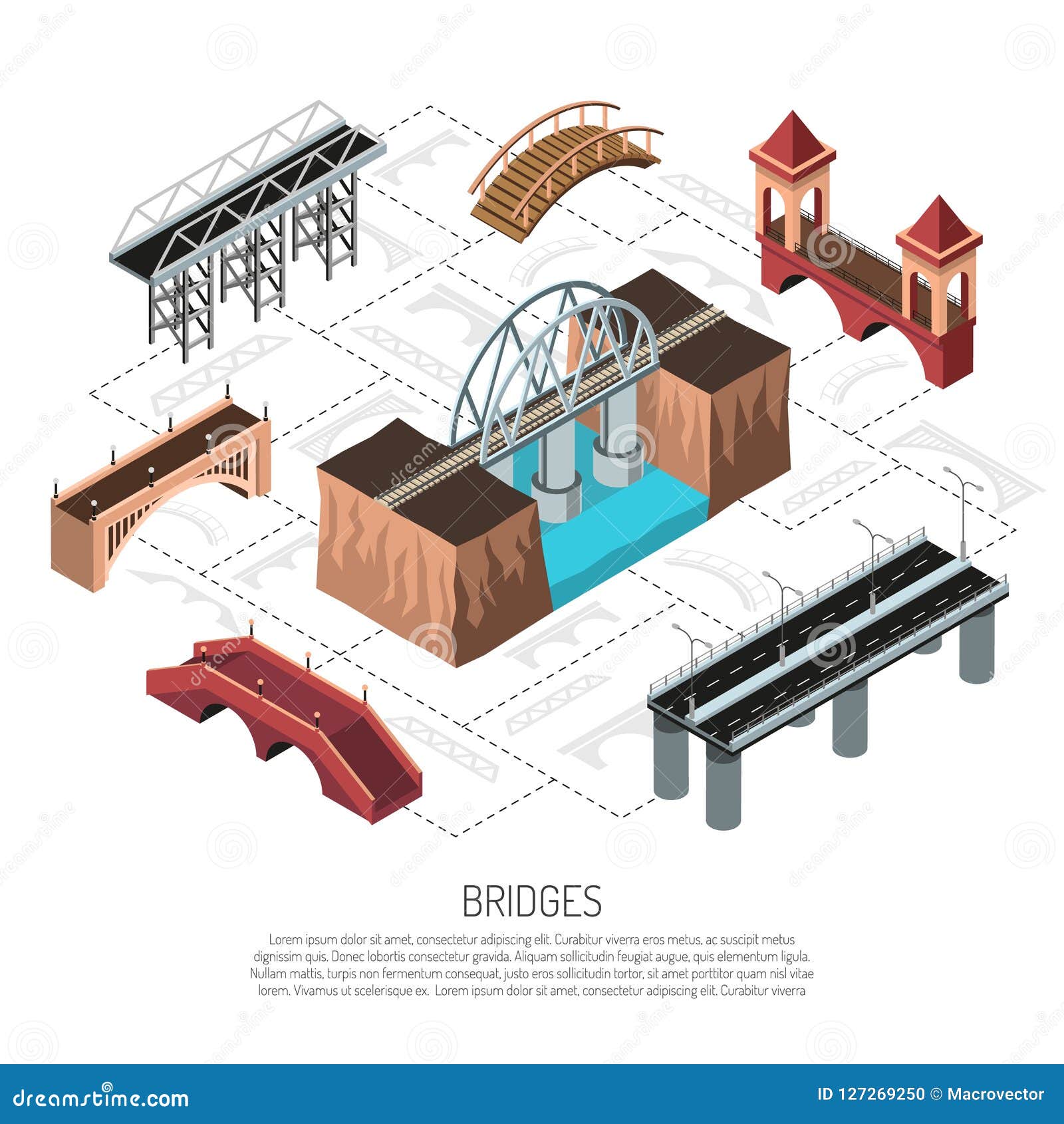 Isometric Bridges Flowchart Stock Vector - Illustration of small, high ...