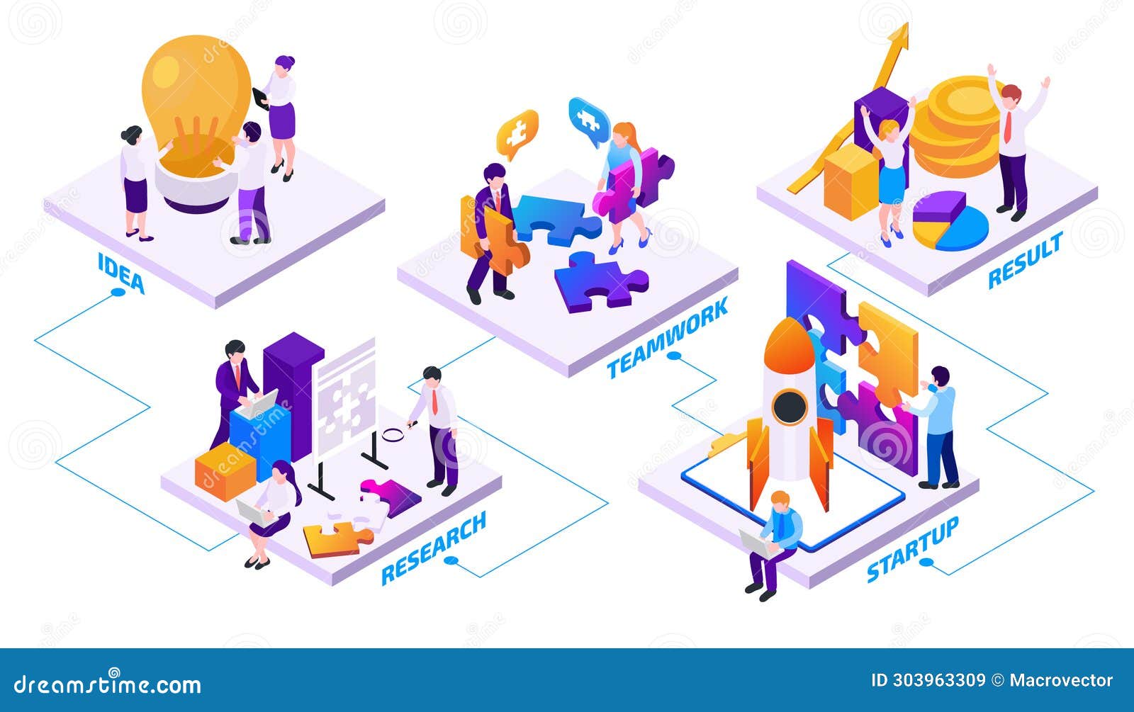 Isometric Business Teamwork Step by Step Flowchart Template Stock Image ...