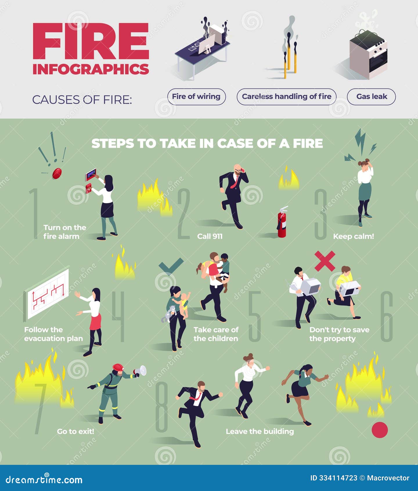 Isometric Cartoon Evacuation Infographics Stock Illustration ...