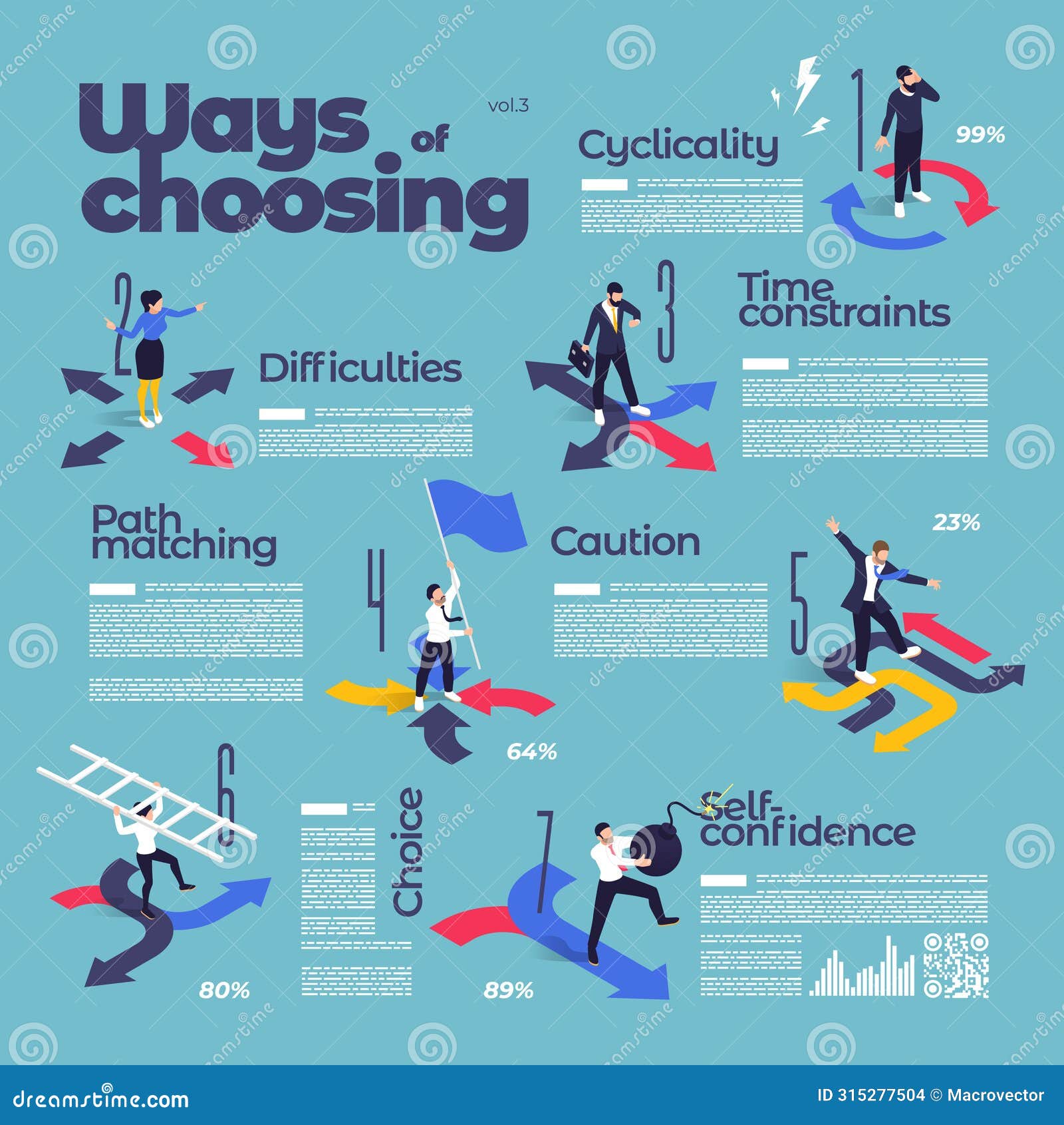 Isometric Cartoon Ways of Choosing Infographics Stock Illustration ...