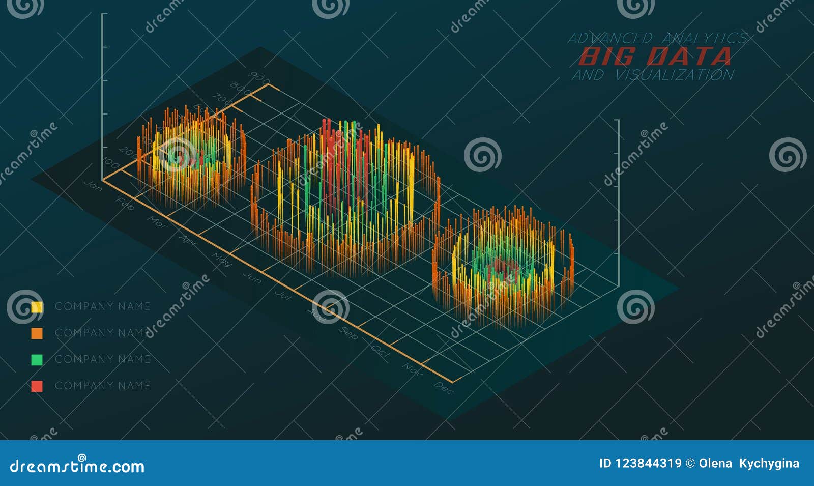 Isometric Chart 3D. Big Data Analytic and Visualization Stock ...