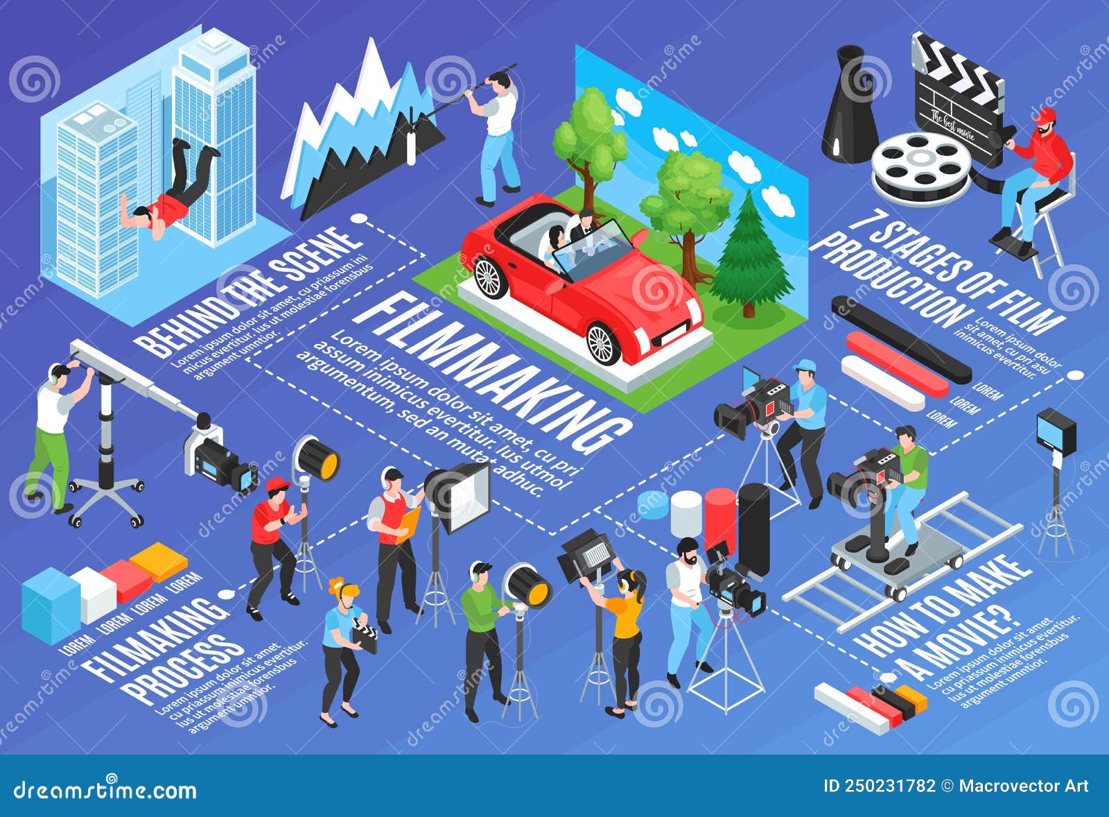 Isometric Cinematography Flowchart Composition Stock Vector ...