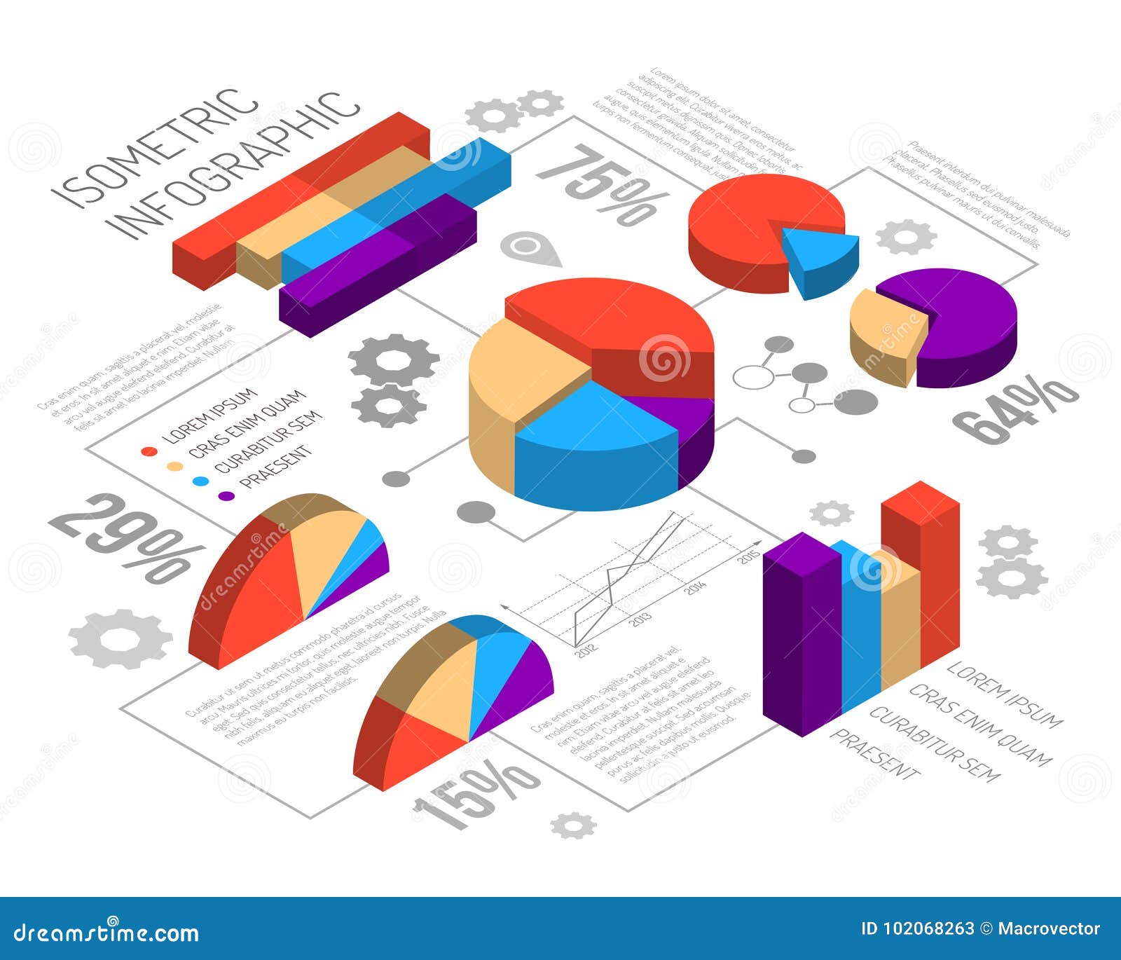 Isometric Circlular Graph Infographics Cartoon Vector | CartoonDealer ...