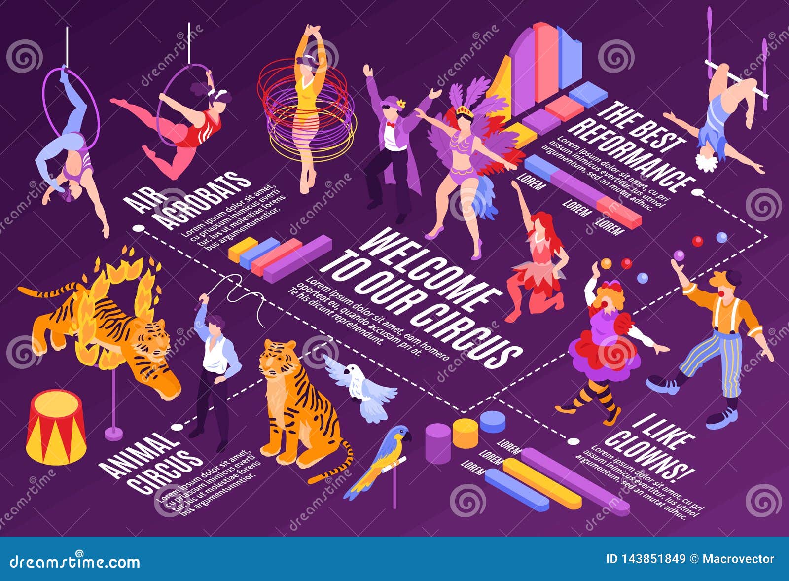 Circus Isometric Flowchart Composition Stock Vector - Illustration of ...
