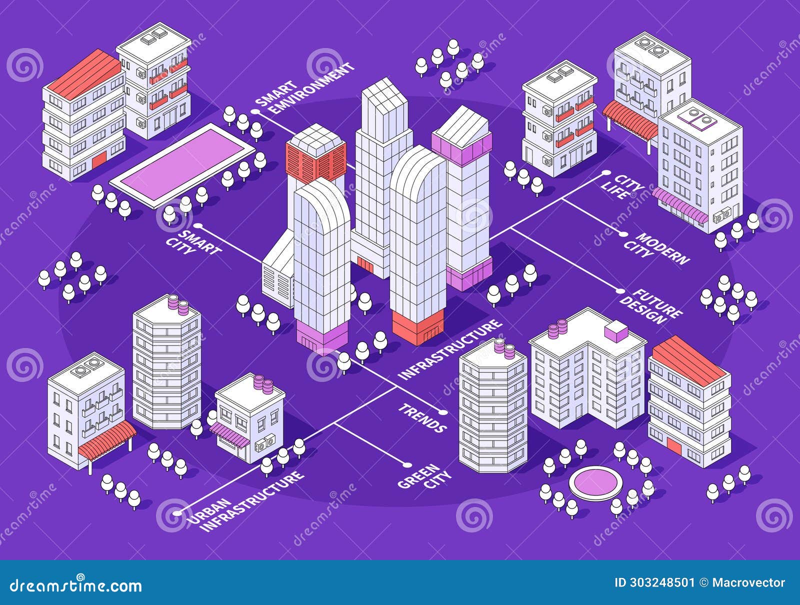 Isometric City Buildings Outline Flowchart Royalty-Free Stock ...