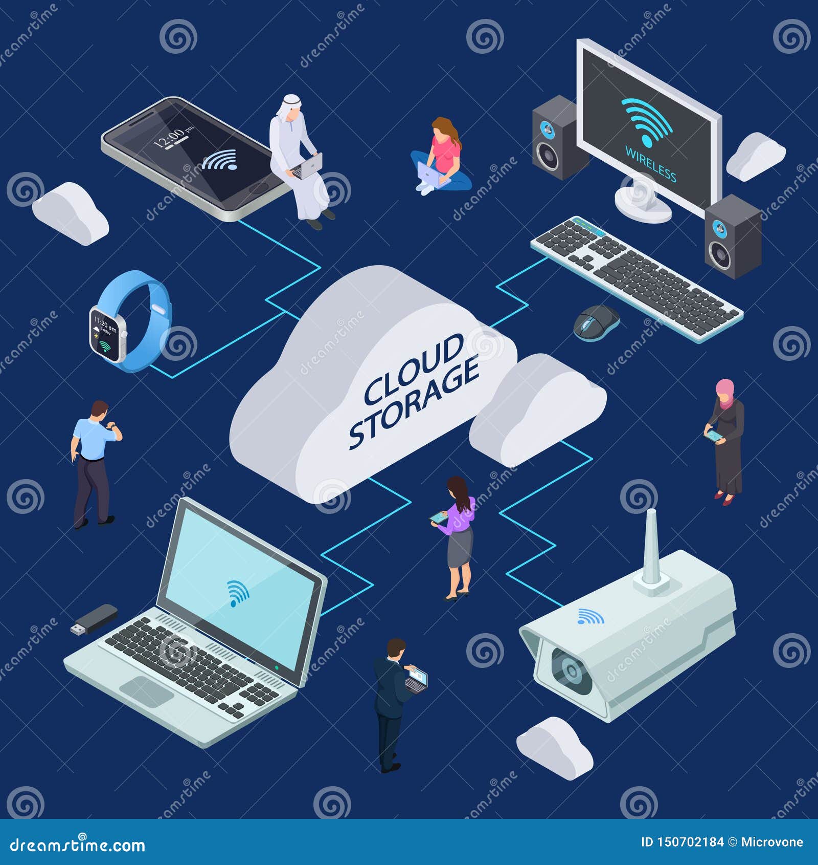 Isometric Cloud Data Center Vector Illustration, Cartoon 3d Internet ...