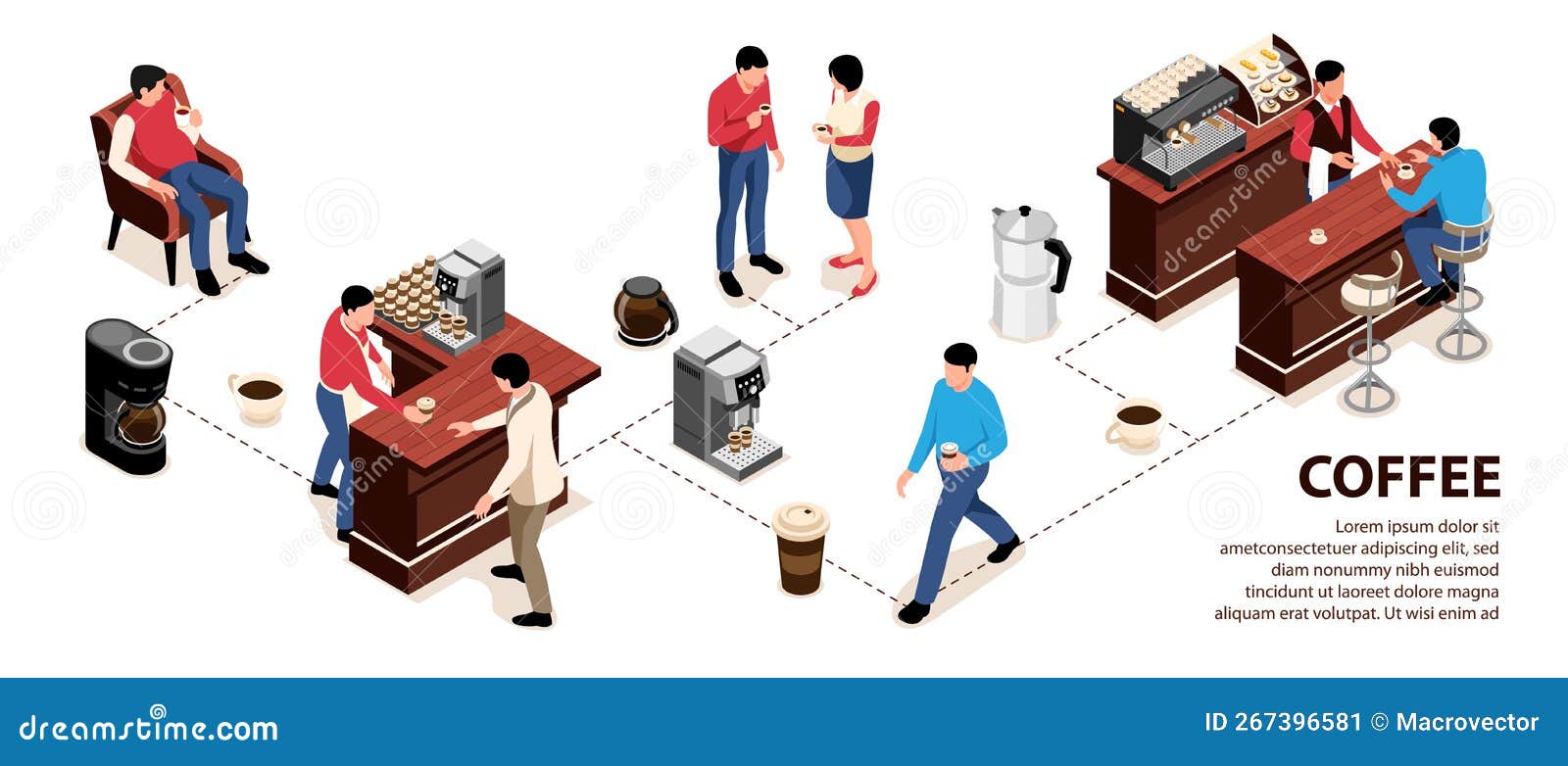 Isometric Coffee Infographic Stock Illustration - Illustration of room ...