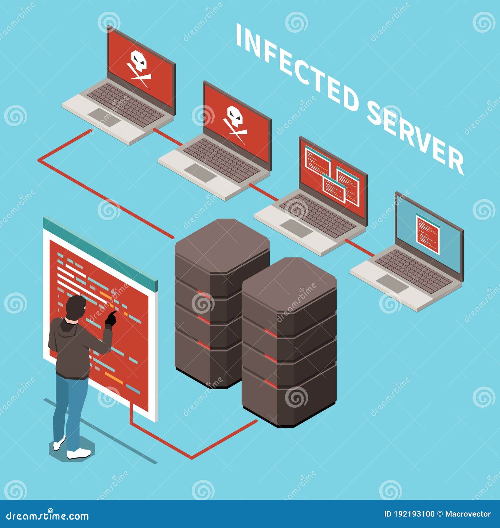 Isometric Colored Hacker Fishing Digital Crime Concept Stock ...