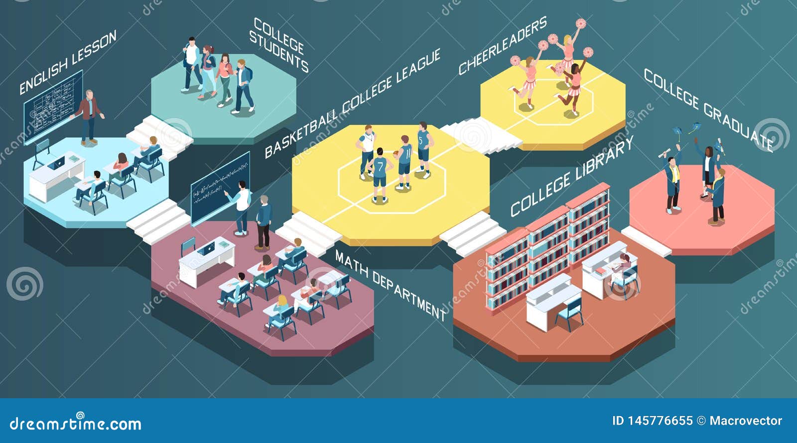 Classes Library Stock Illustrations – 615 Classes Library Stock ...