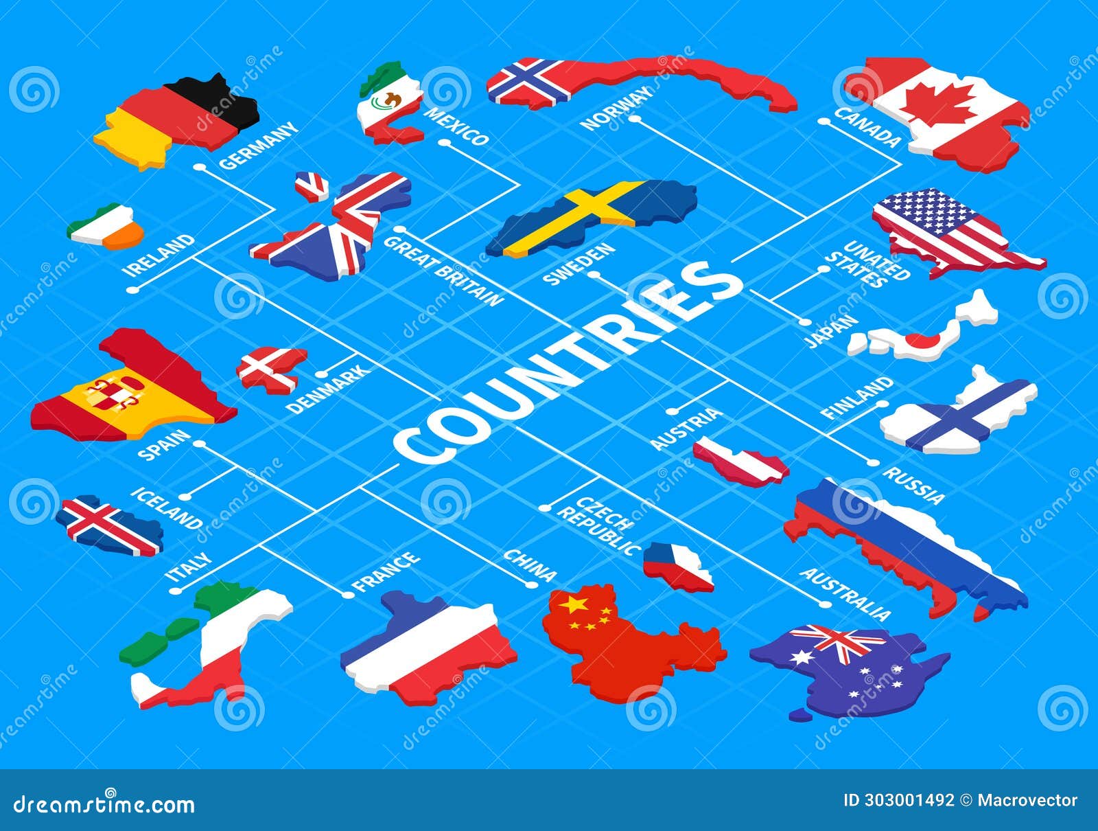 Isometric Countries Flowchart Stock Photo - Image of vector ...