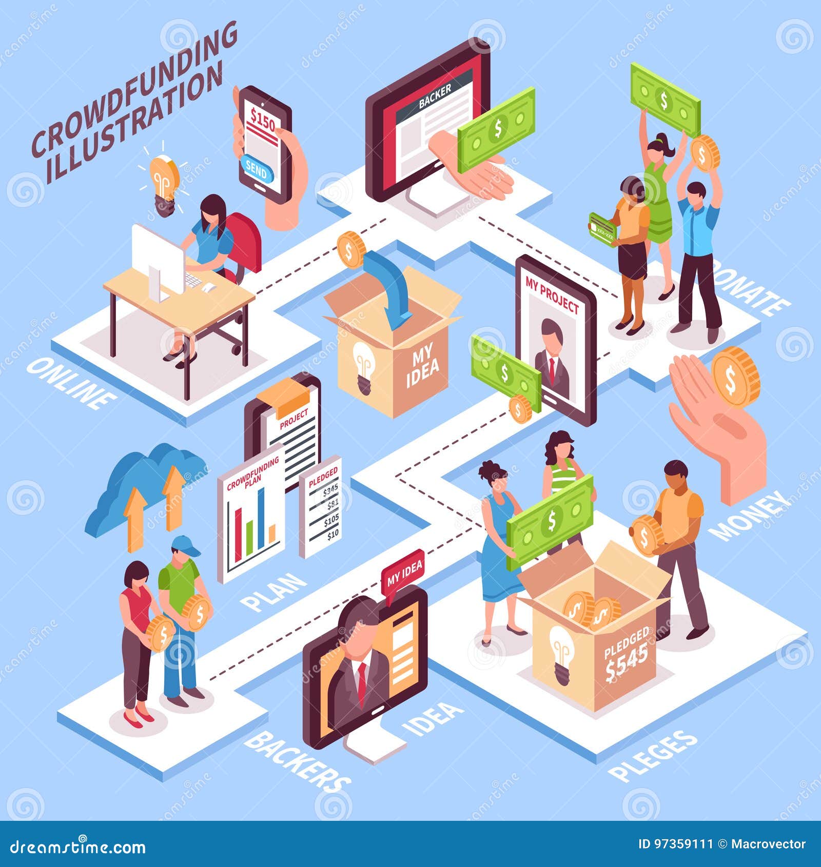 Isometric Crowdfunding Illustration Stock Vector - Illustration of ...