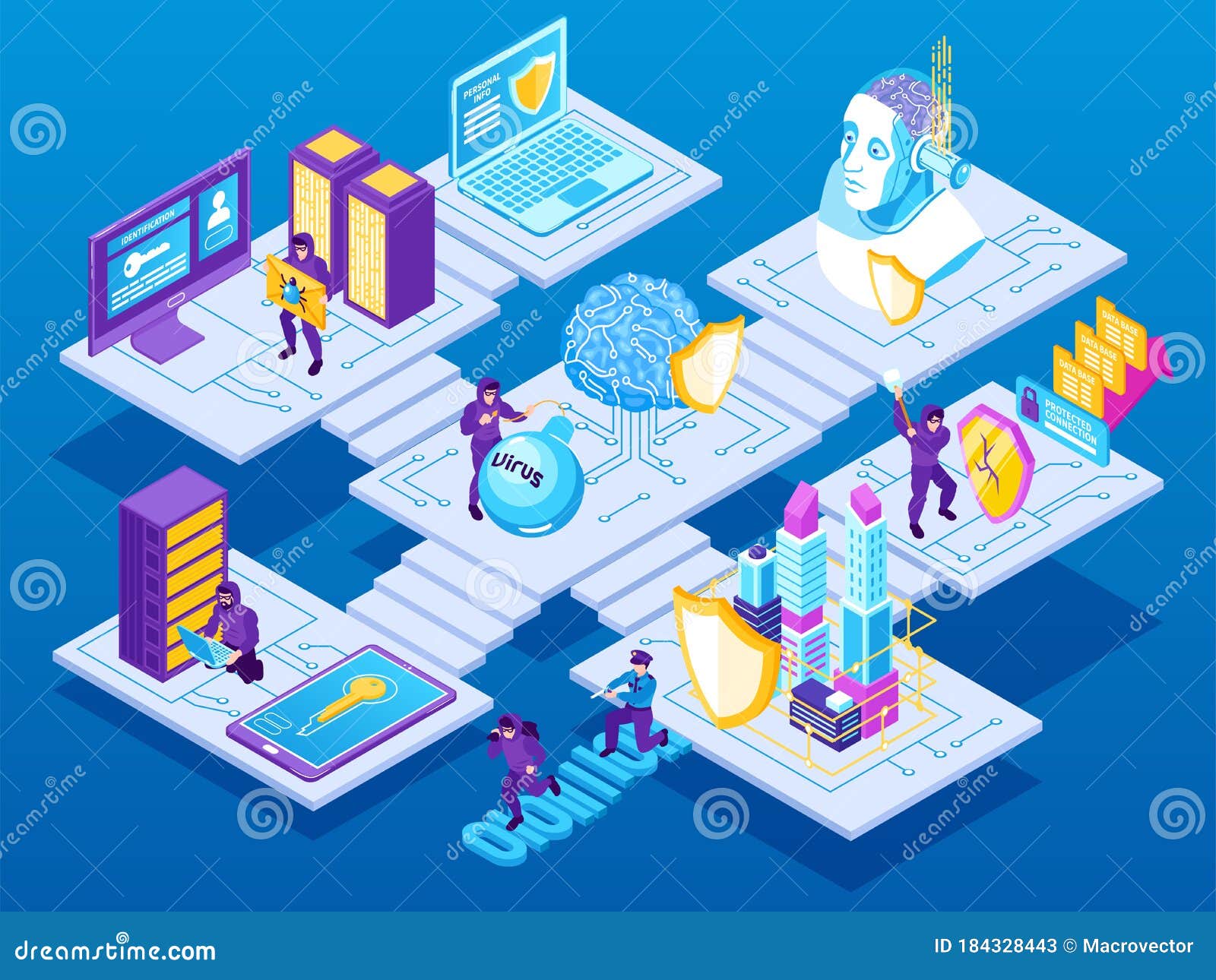 Isometric Cybersecurity Platforms Composition Stock Vector ...
