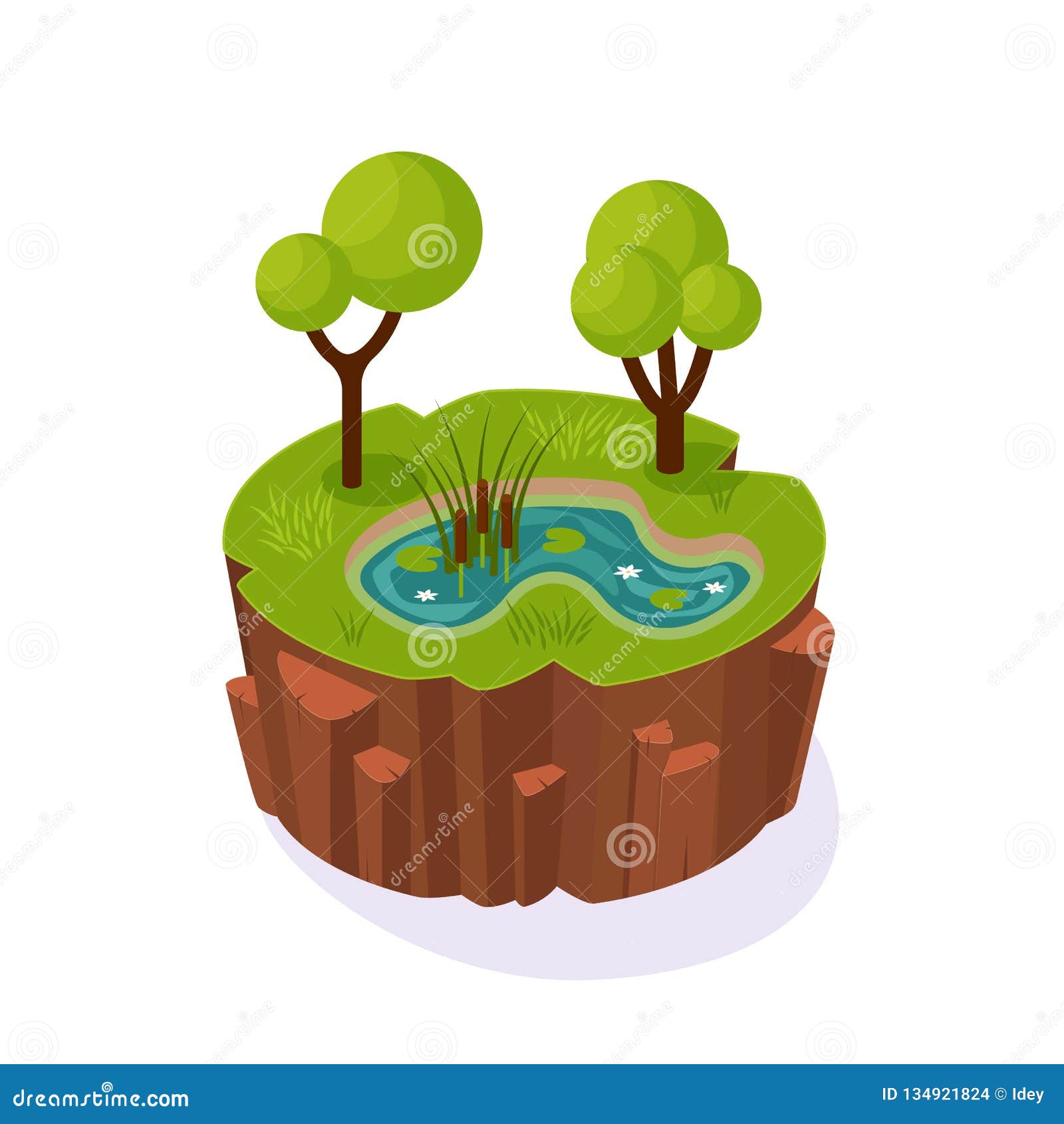 Isometric 3D Island Game, Landscape Soil, with River, Swamp, Trees ...
