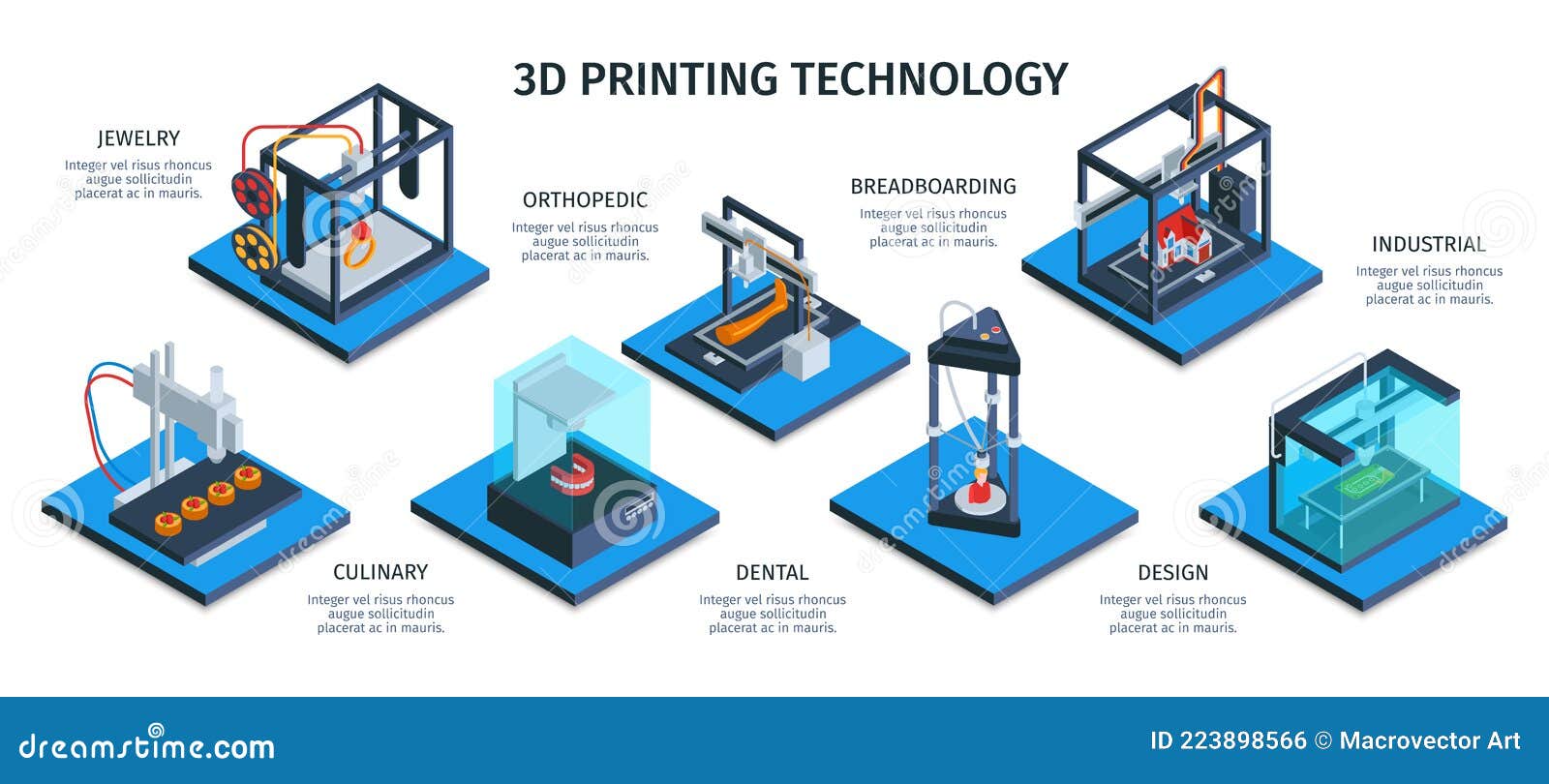 Isometric 3d Printing Modeling Process Flowchart Cartoon Vector ... Isometric 3d Printing Modeling Process Flowchart Cartoon Vector ...