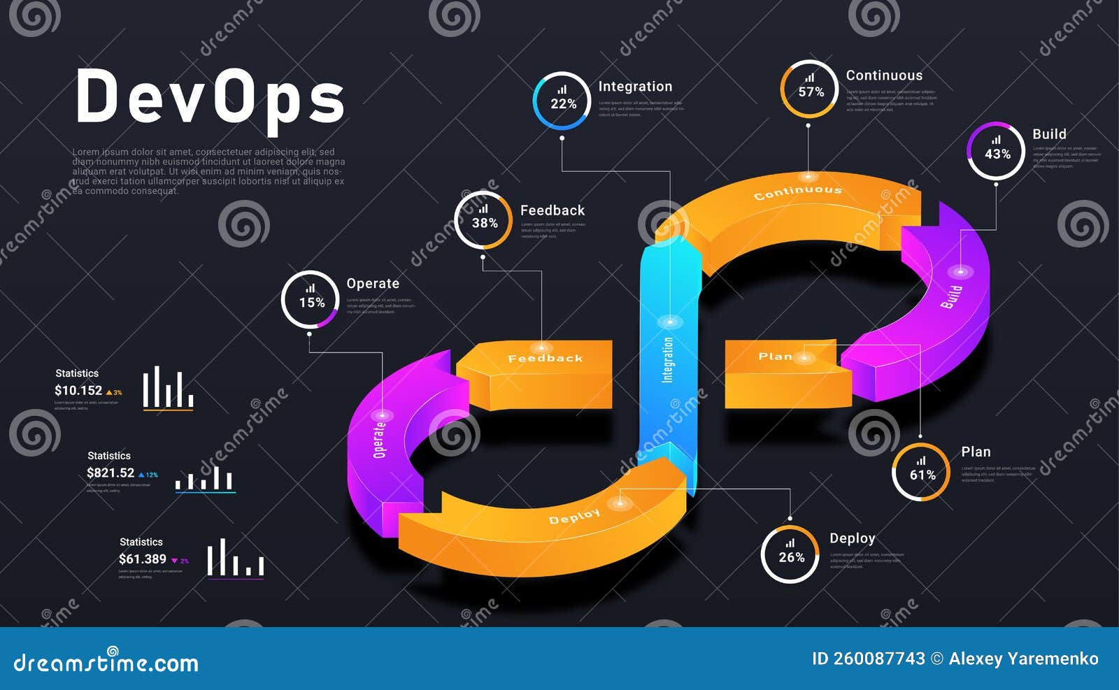 Isometric DevOps concept stock vector. Illustration of automation ...