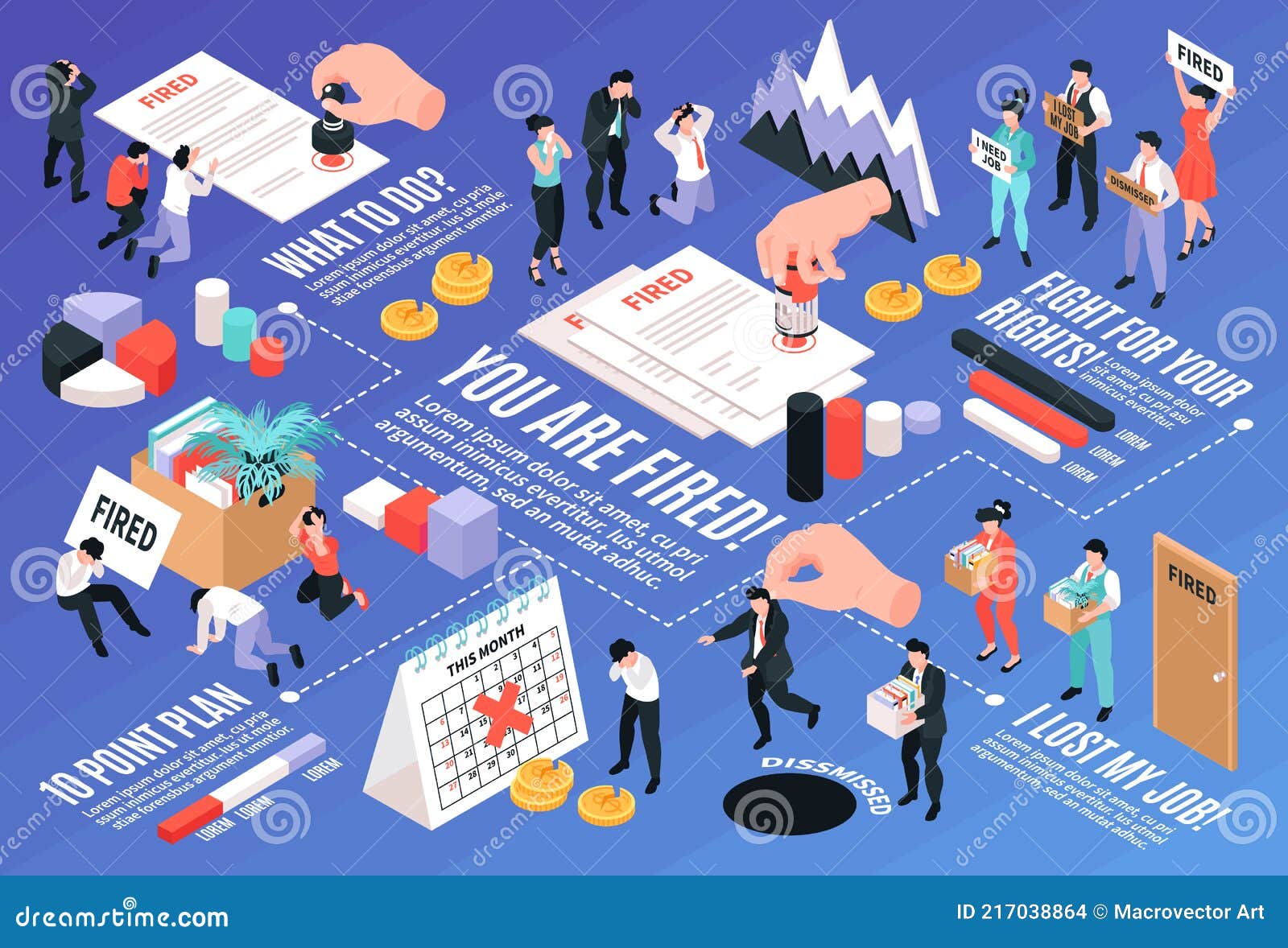 Isometric Dismissal Flowchart Composition Stock Vector - Illustration of offer, employee: 217038864