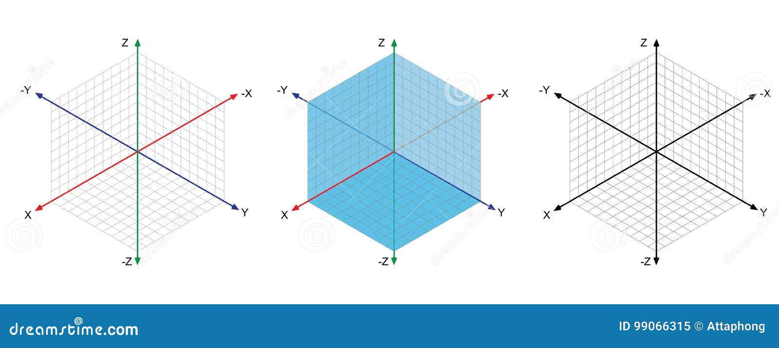 Isometric Drawing a Thirty Degreesangle is Applied To Its Sides. the ...