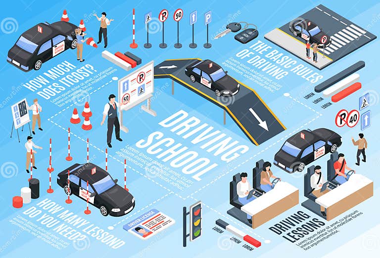 Isometric Driving School Horizontal Infographic Stock Vector ...